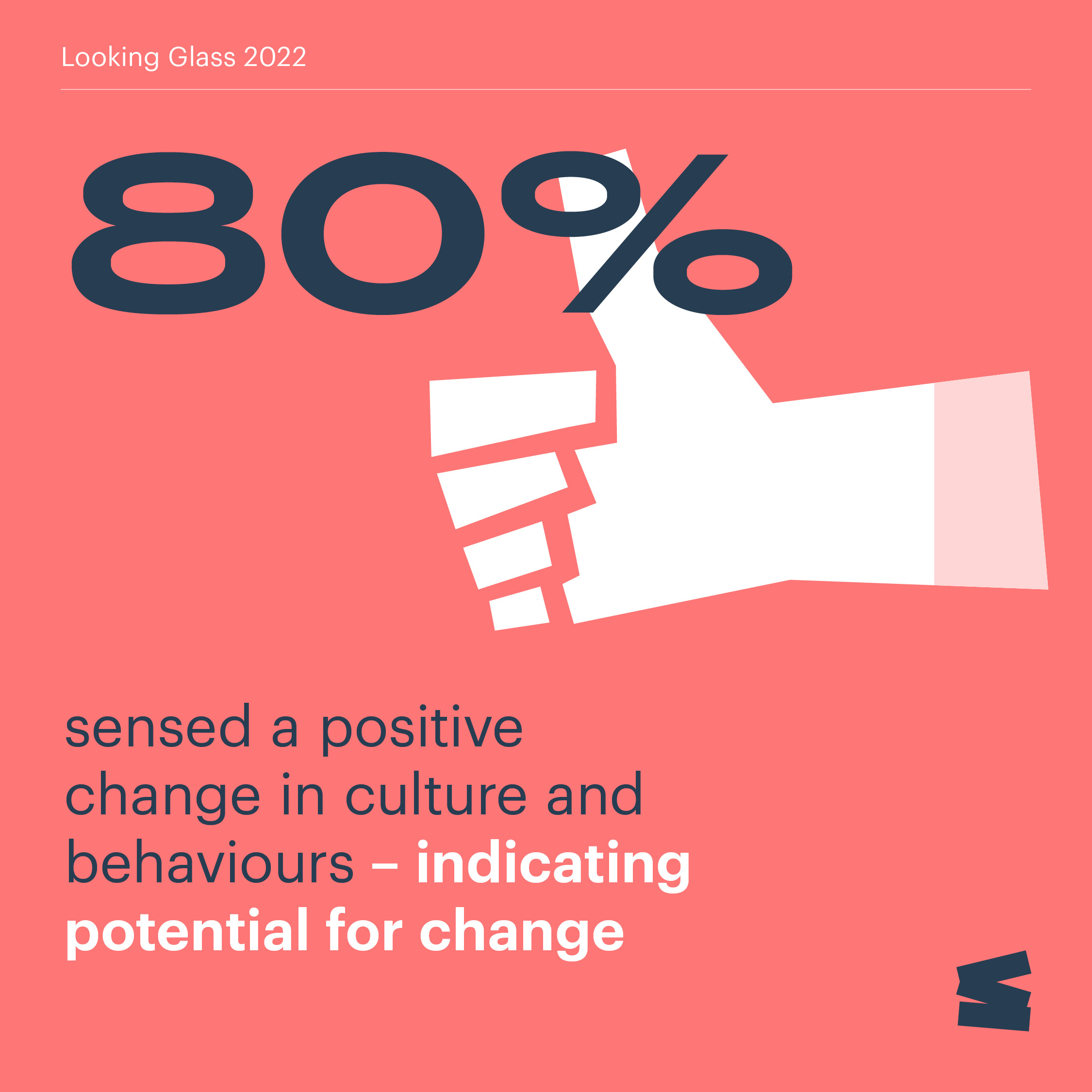 Jessica Noone shared a link from bit.ly on the TM Hub